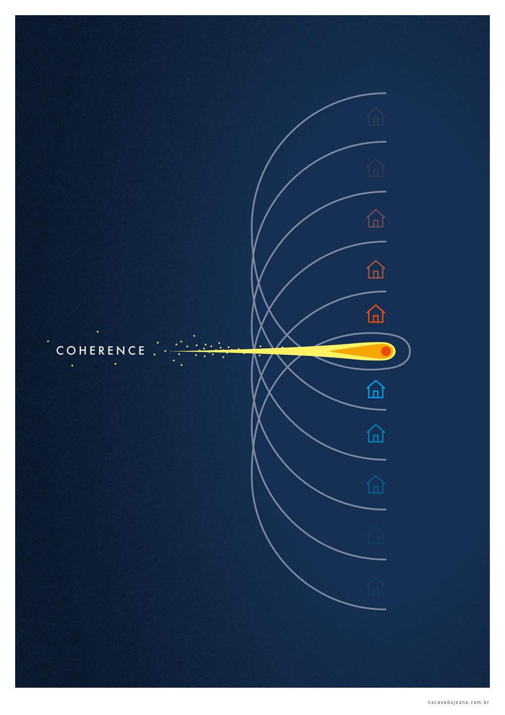 Coherence Wallpapers - Wallpaper Cave