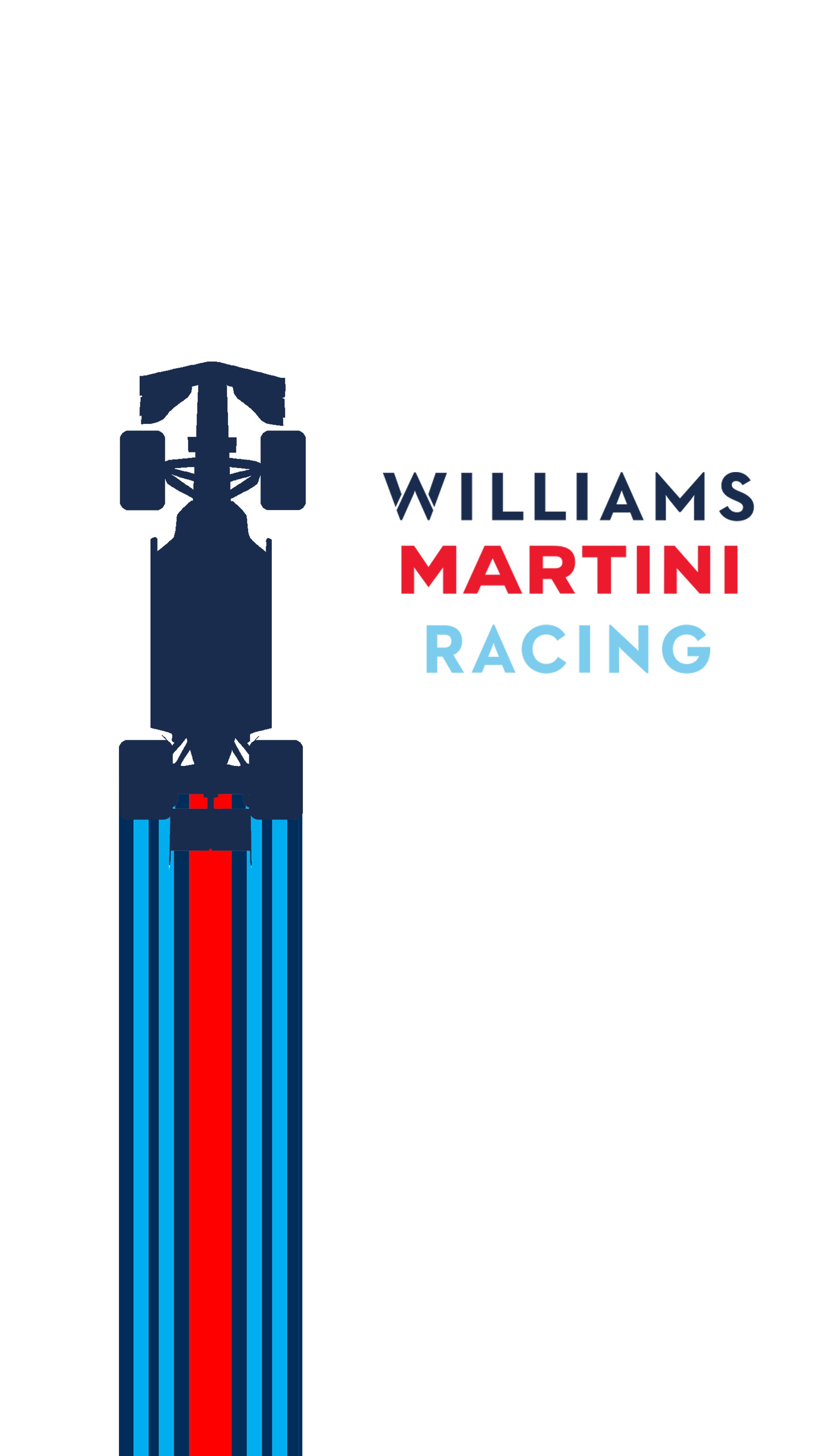 Williams Racing Wallpapers - Wallpaper Cave