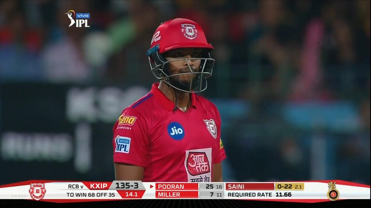 Nicholas Pooran Wallpapers - Wallpaper Cave