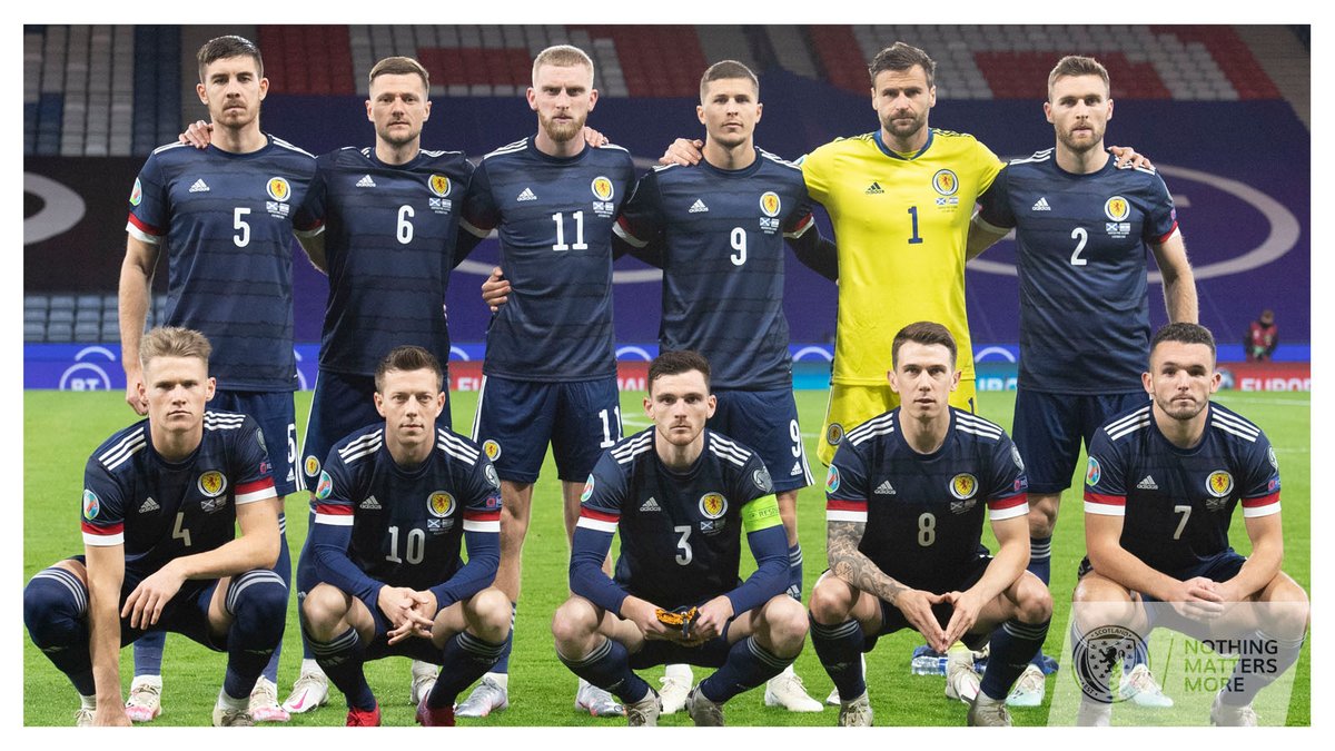 Scotland National Football Team Wallpapers - Wallpaper Cave