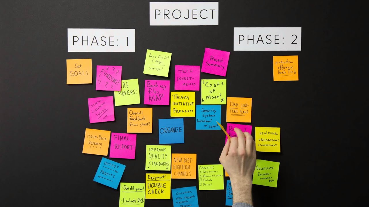 Sticky Note Wallpapers - Wallpaper Cave