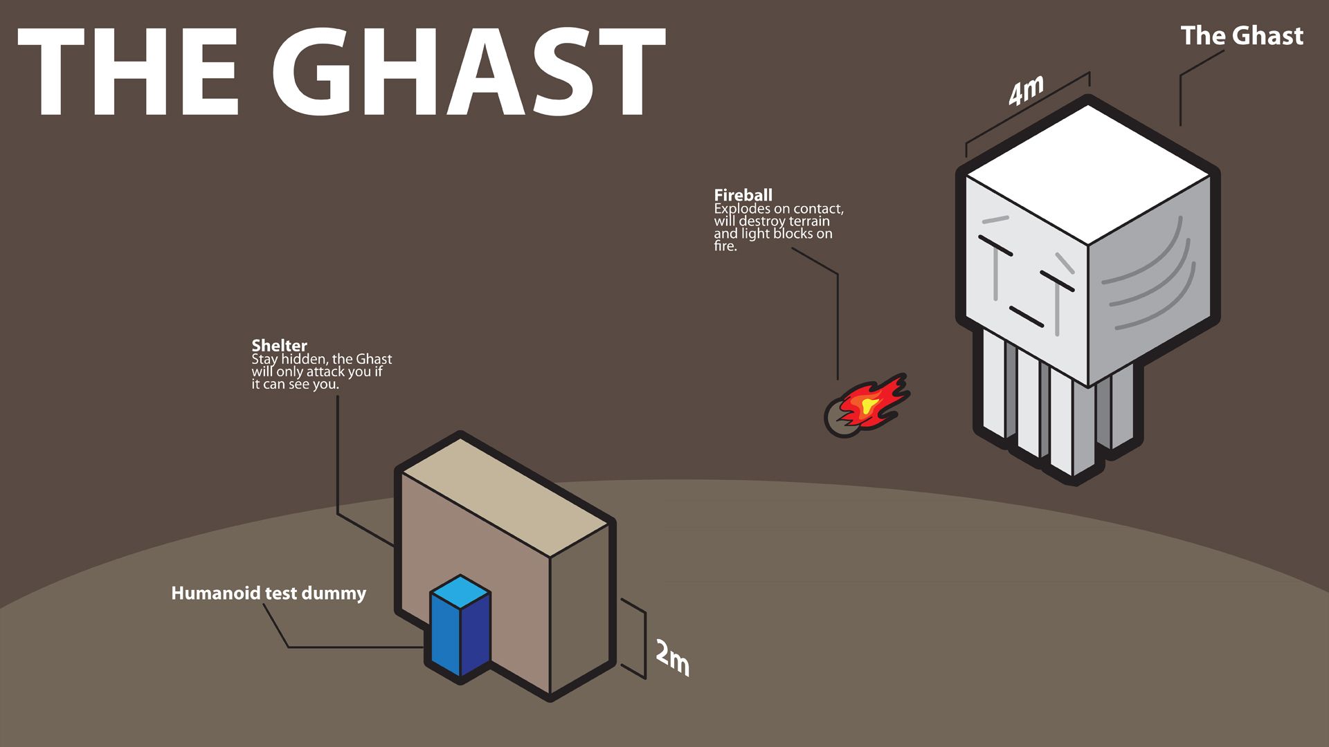 Minecraft Ghast Wallpapers - Wallpaper Cave