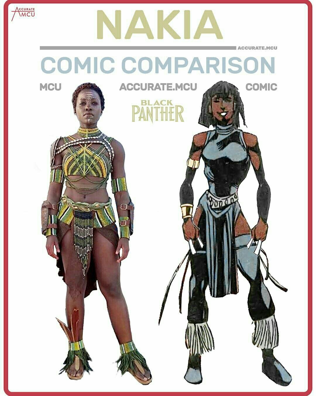 Nakia Wallpapers - Wallpaper Cave