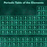 Tons of Science Wallpapers